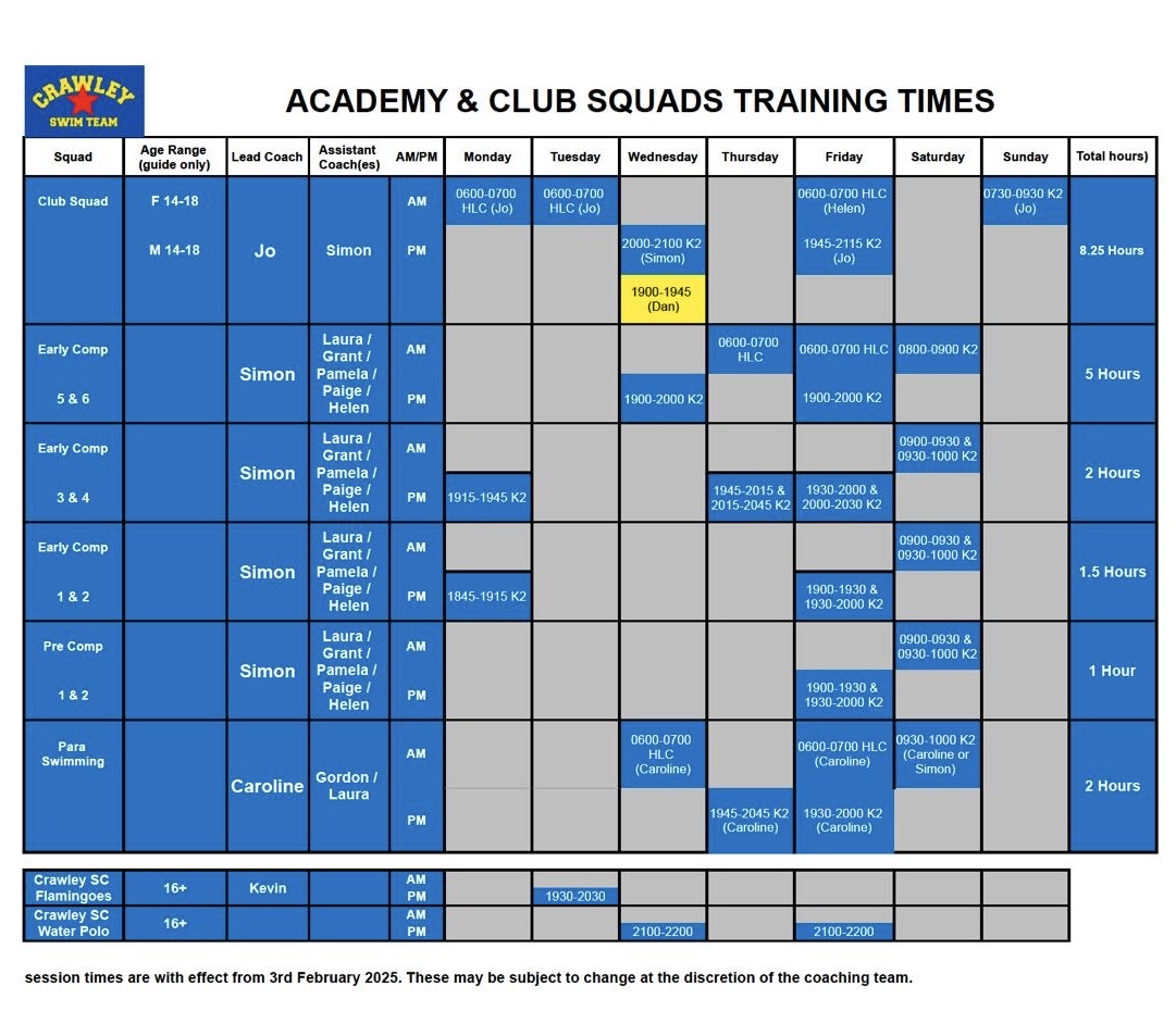 Crawley Swimming Club - Training Times