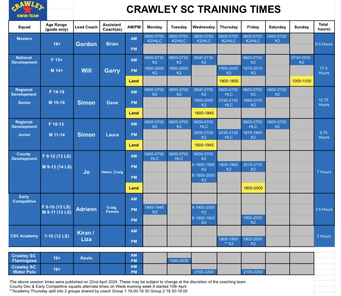 Crawley Swimming Club - Training Times