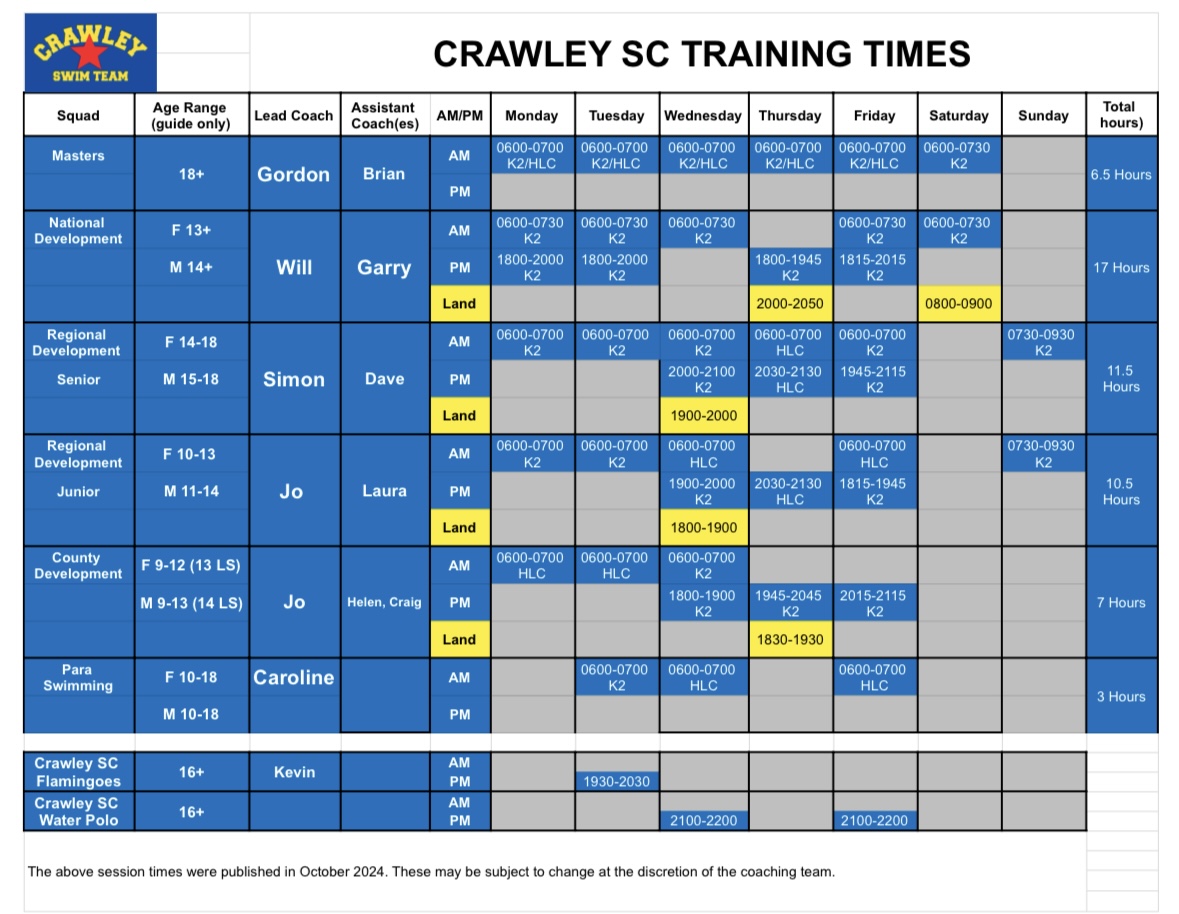 Crawley Swimming Club - Training Times